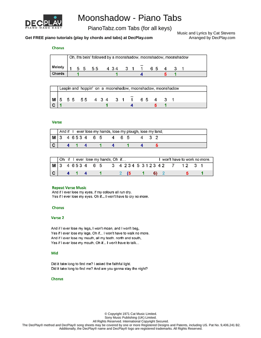 Moonshadow - Piano Tabs (all keys) piano / vocals - Cat Stevens Sheet ...