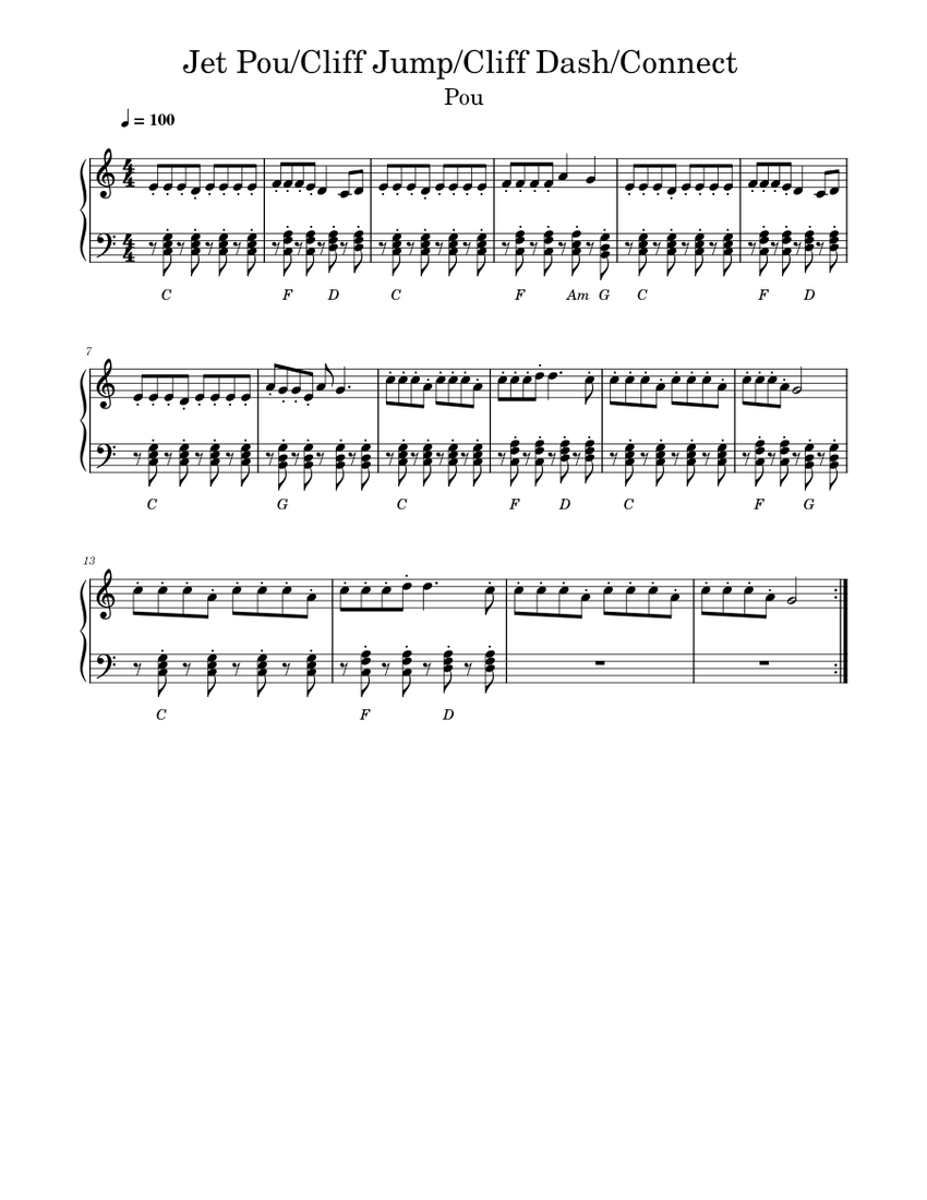 Jet Pou Sheet Music for Piano (Solo) easy | MuseScore.com