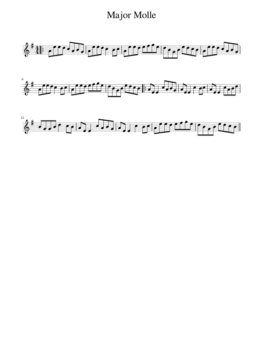 Major Molle Sheet music for Piano (Solo) Easy | Musescore.com