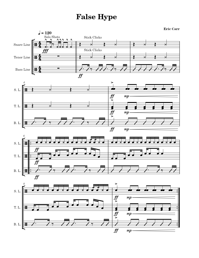 False Hype Sheet music for Snare drum, Tenor drum, Bass drum ...