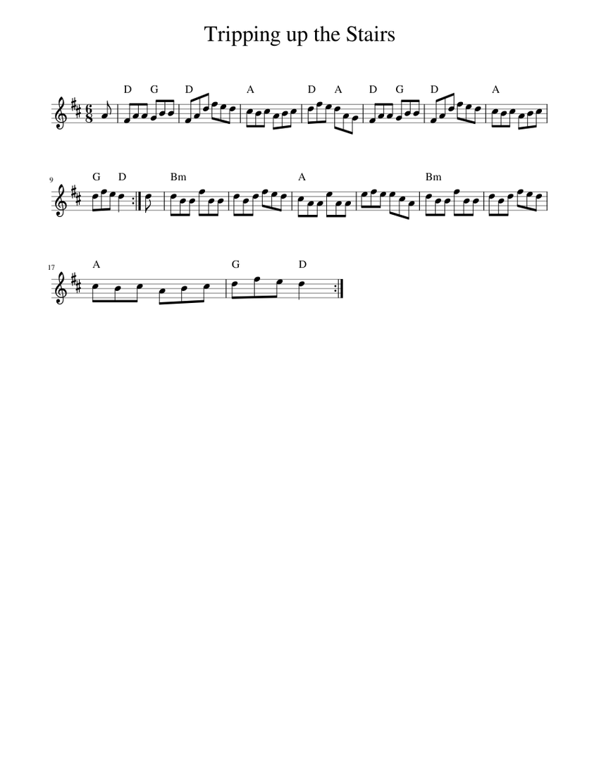 Tripping up the Stairs Sheet music for Piano (Solo) Easy | Musescore.com