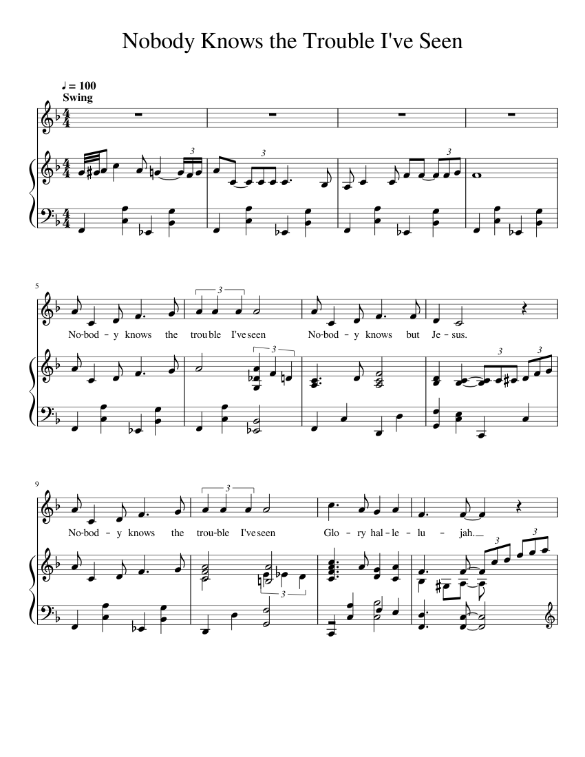 Nobody Knows the Trouble I've Seen Sheet Music for Piano (Piano Duo ...