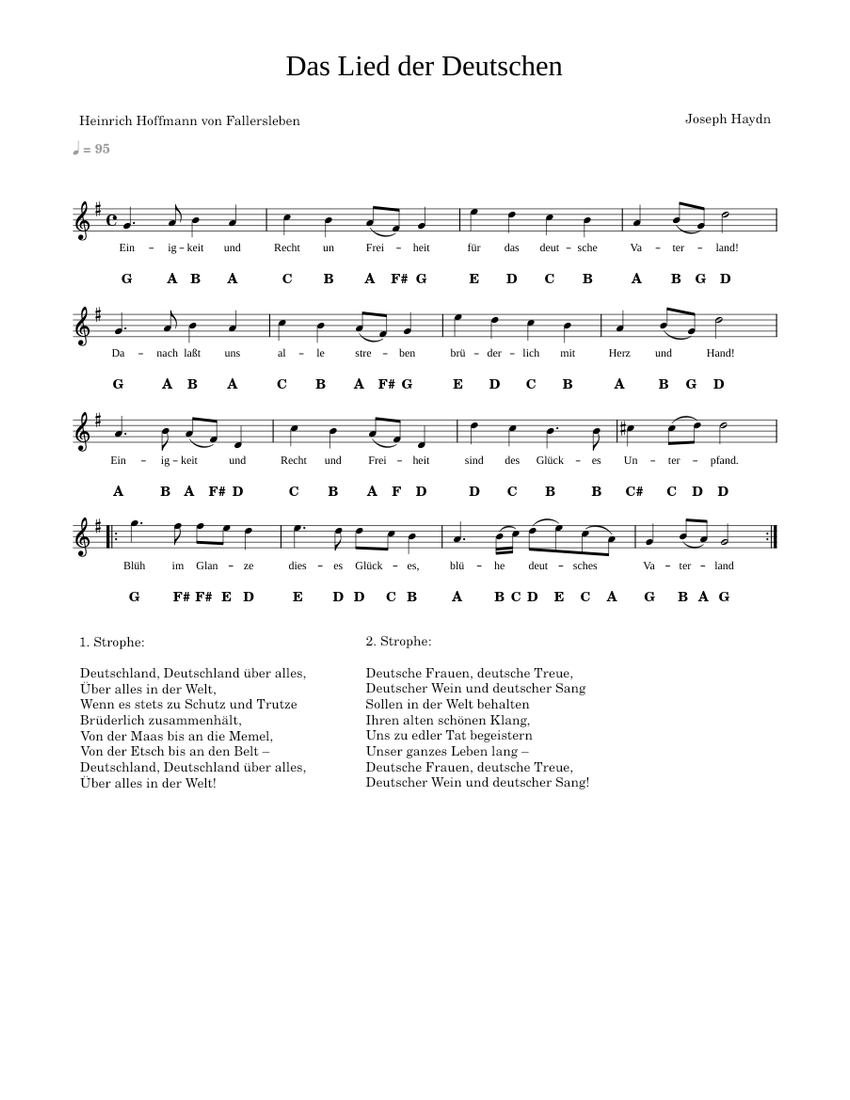 Das Deutschlandlied / Das Lied der Deutschen – Joseph Haydn Sheet music ...