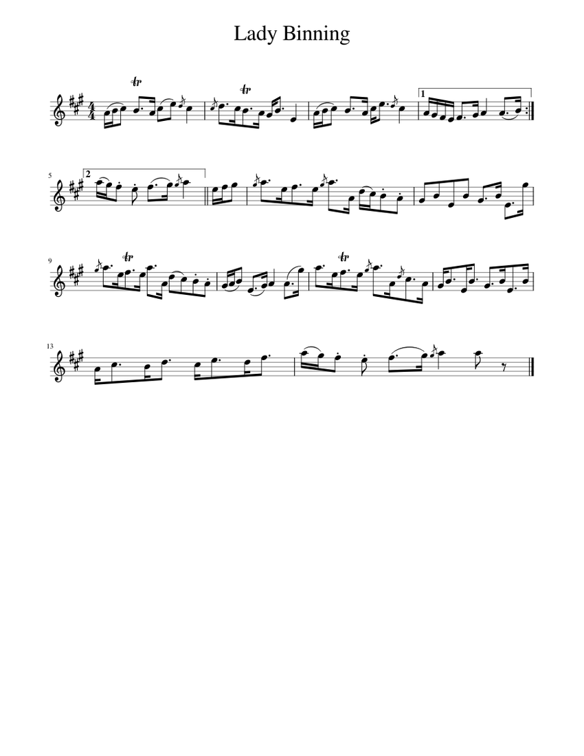 Lady Binning Sheet music for Piano (Solo) Easy | Musescore.com