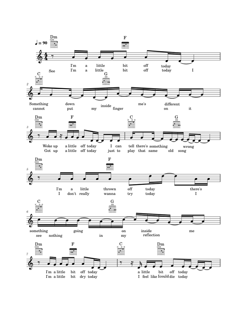 A Little Bit Off Sheet music for Vocals (Solo) | Musescore.com