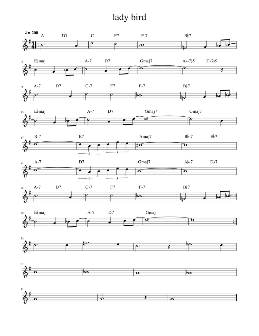 lady bird Sheet music for Piano (Solo) | Musescore.com