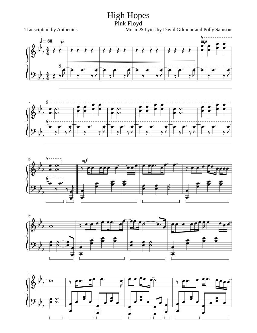 High hopes – Pink Floyd - piano tutorial