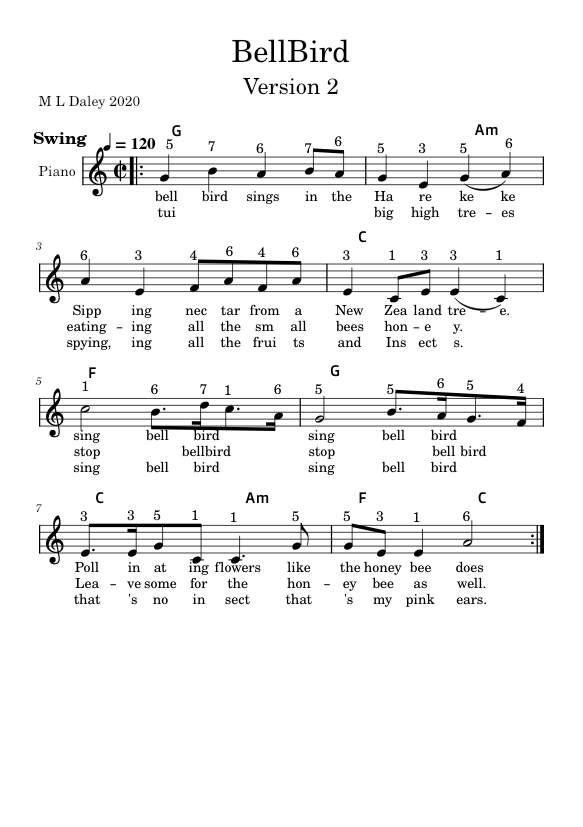 BellBird Sheet music for Piano (Solo) | Musescore.com