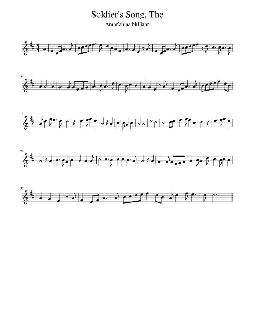 The Soldier's Song Sheet Music for Piano (Solo) easy | MuseScore.com
