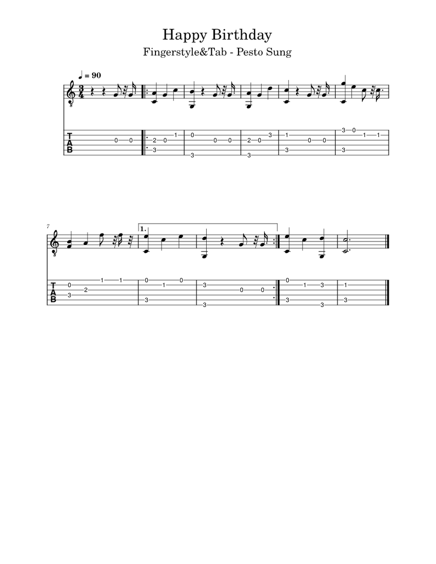 Happy Birthday [Fingerstyle] Sheet Music and Tab for Guitar (Solo ...