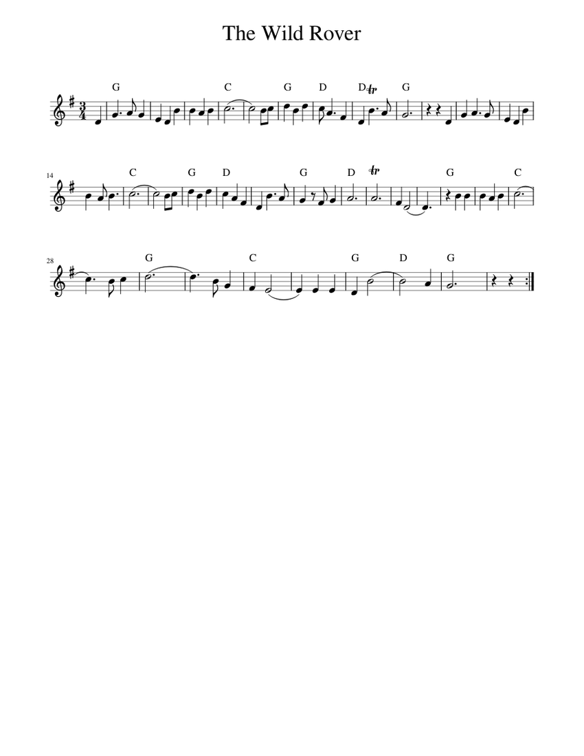 The Wild Rover Sheet Music For Piano Solo Easy Musescore