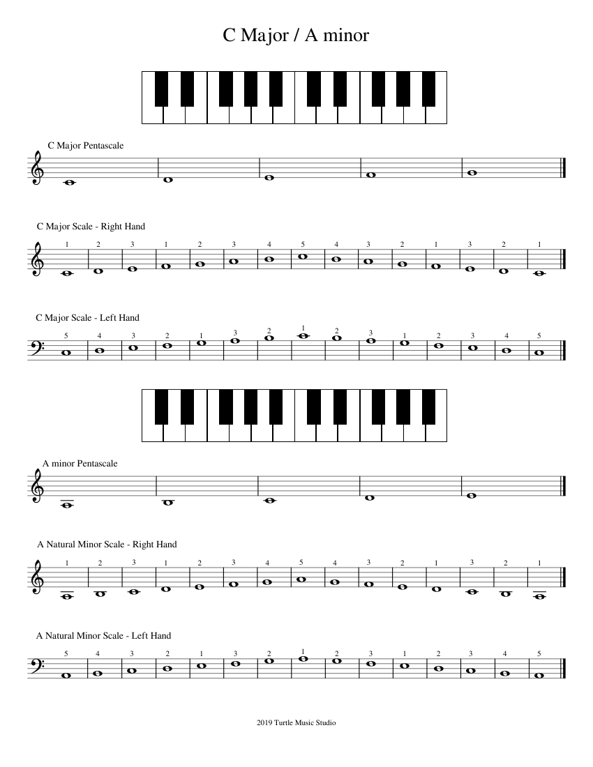 C Major/A minor Scale Sheet Sheet Music for Piano (Solo) easy ...