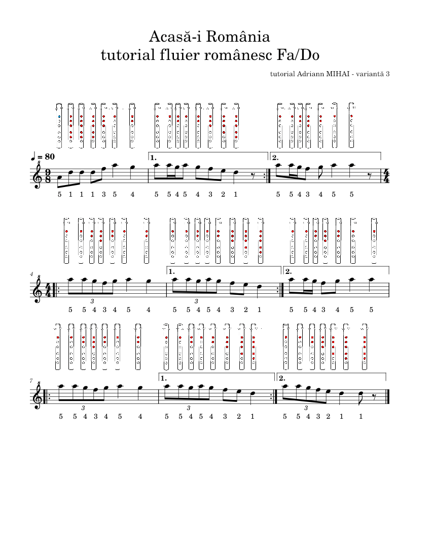 Acasa-i Romania – Constantin Schipor Sheet Music for Recorder (Solo ...