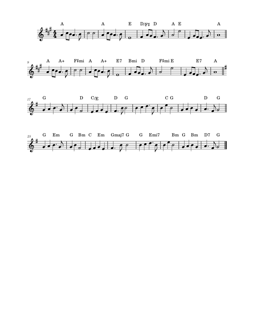 Ukol no.2 Sheet Music for Piano (Solo) Easy | MuseScore.com