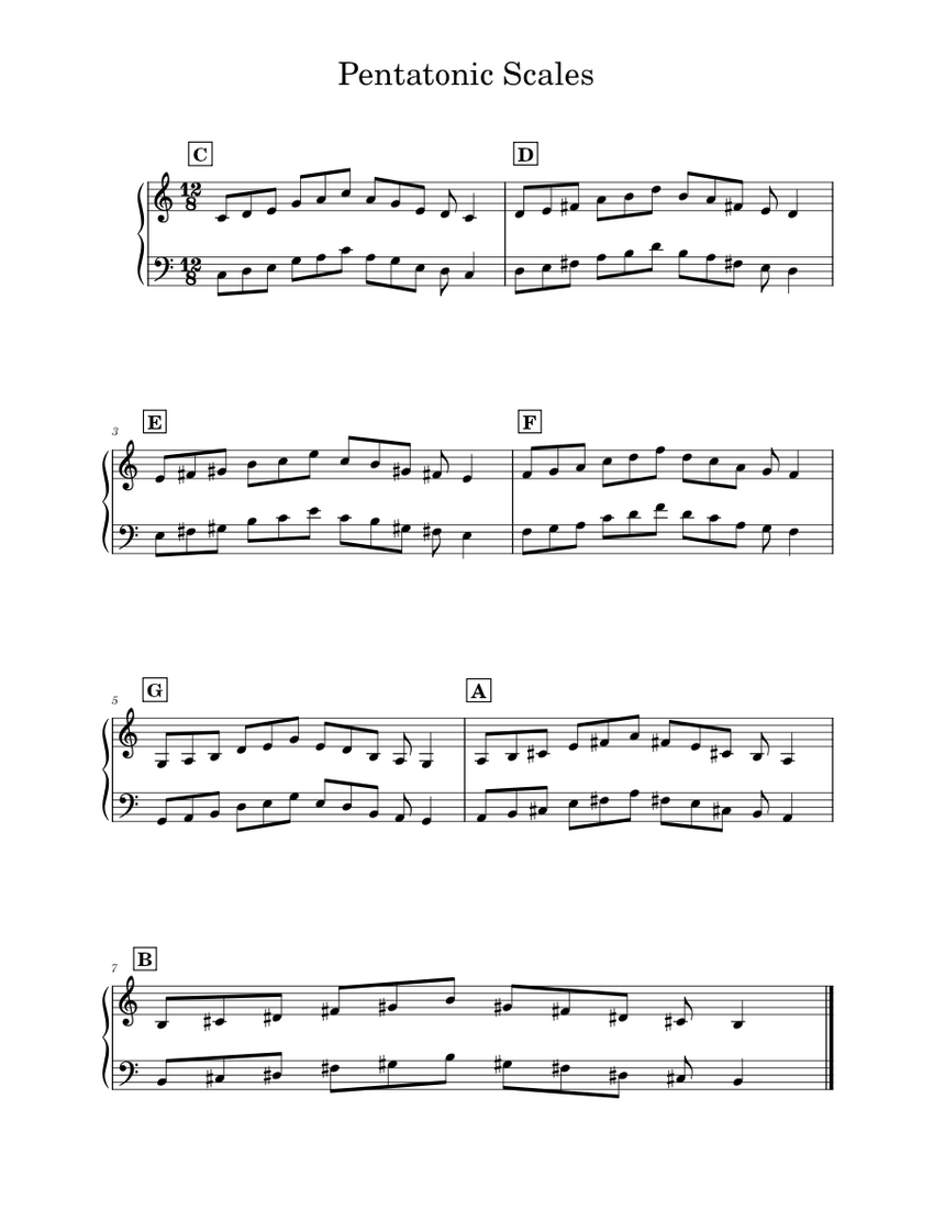 Major Pentatonic Scales Sheet music for Piano (Solo) | Musescore.com