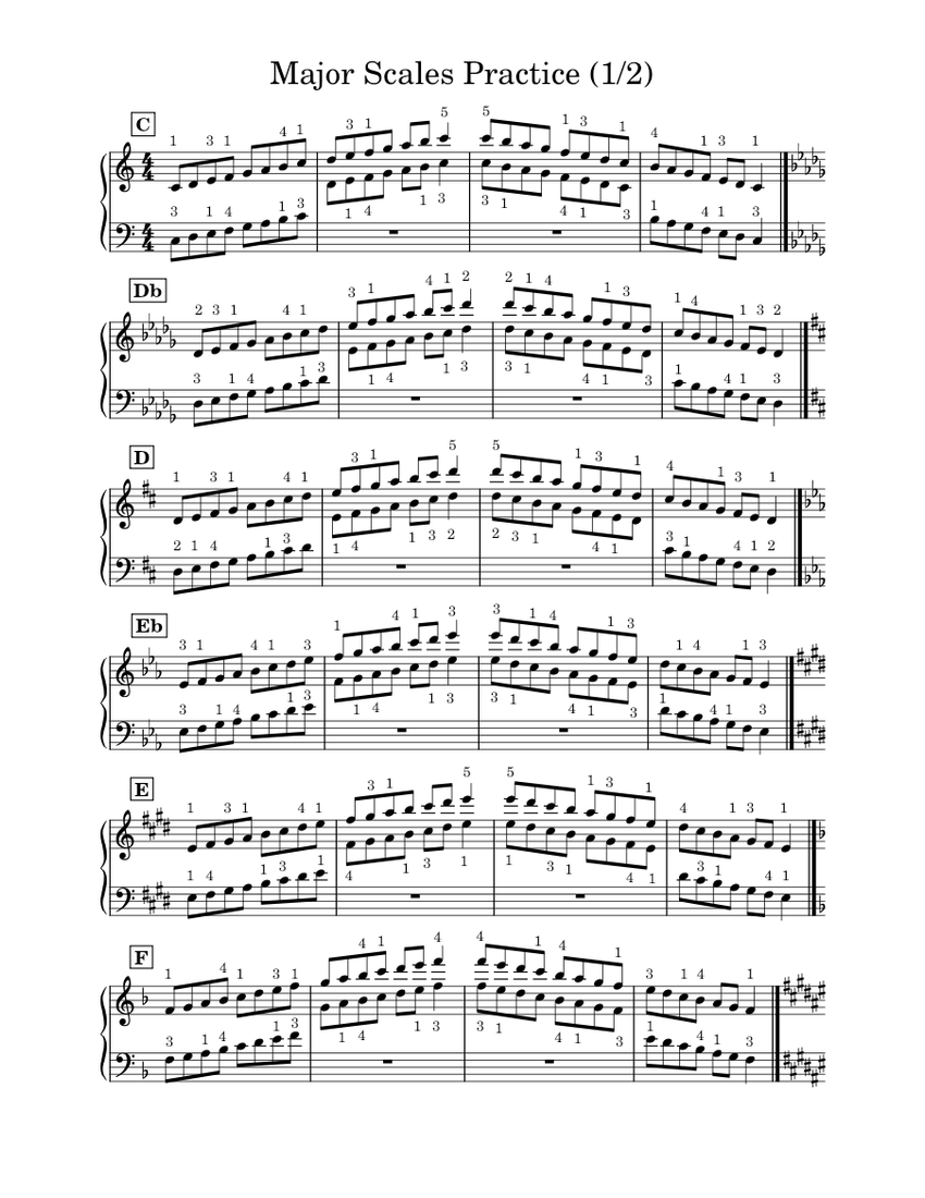 Piano Major Scales Practice (Both Hands) Major Scales Practice (Piano ...