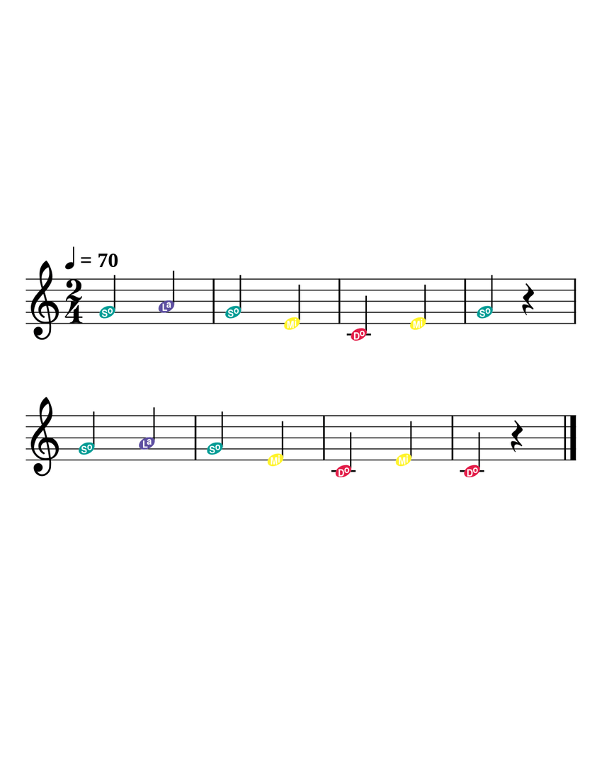 sol la sol mi do Sheet Music for Piano (Solo) | MuseScore.com