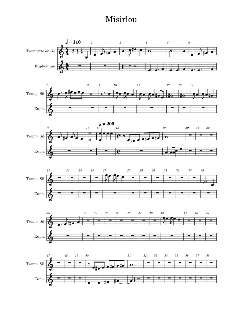 Misirlou Sheet music for Euphonium, Trumpet in b-flat (Solo) | Musescore.com