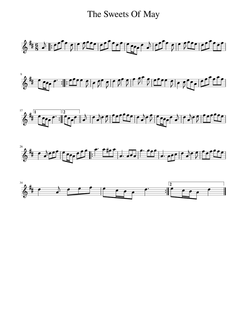 The Sweets Of May Sheet Music For Piano Solo Musescore the-sweets-of-may-sheet-music-for-piano-solo-musescore