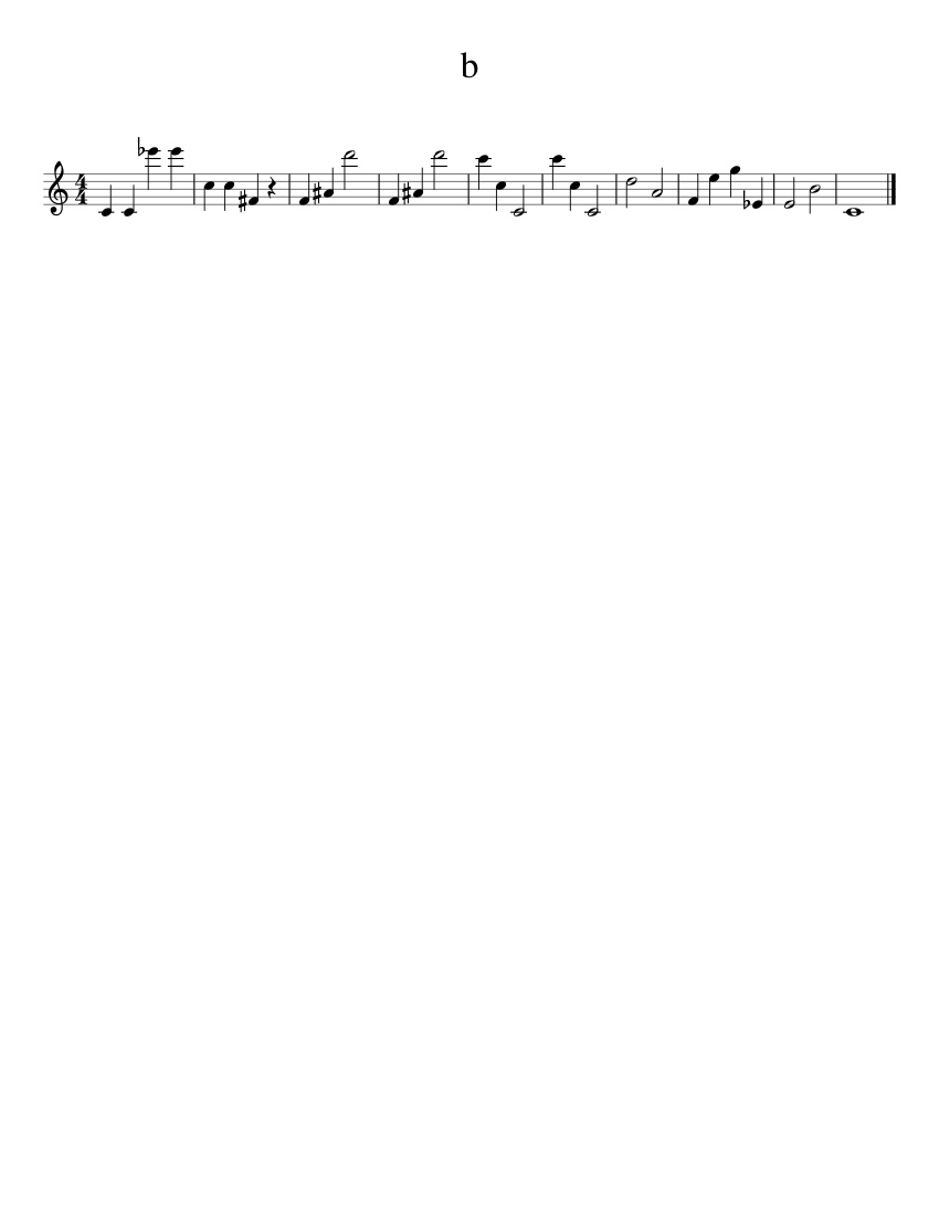 b Sheet music for Piano (Solo) Easy | Musescore.com