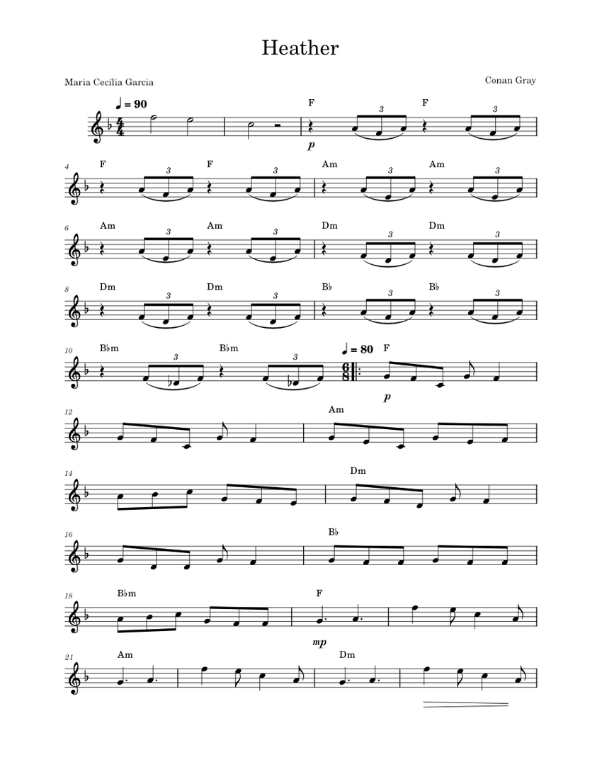 Heather (Instrumental) – Conan Gray Sheet Music with Chords for Piano ...