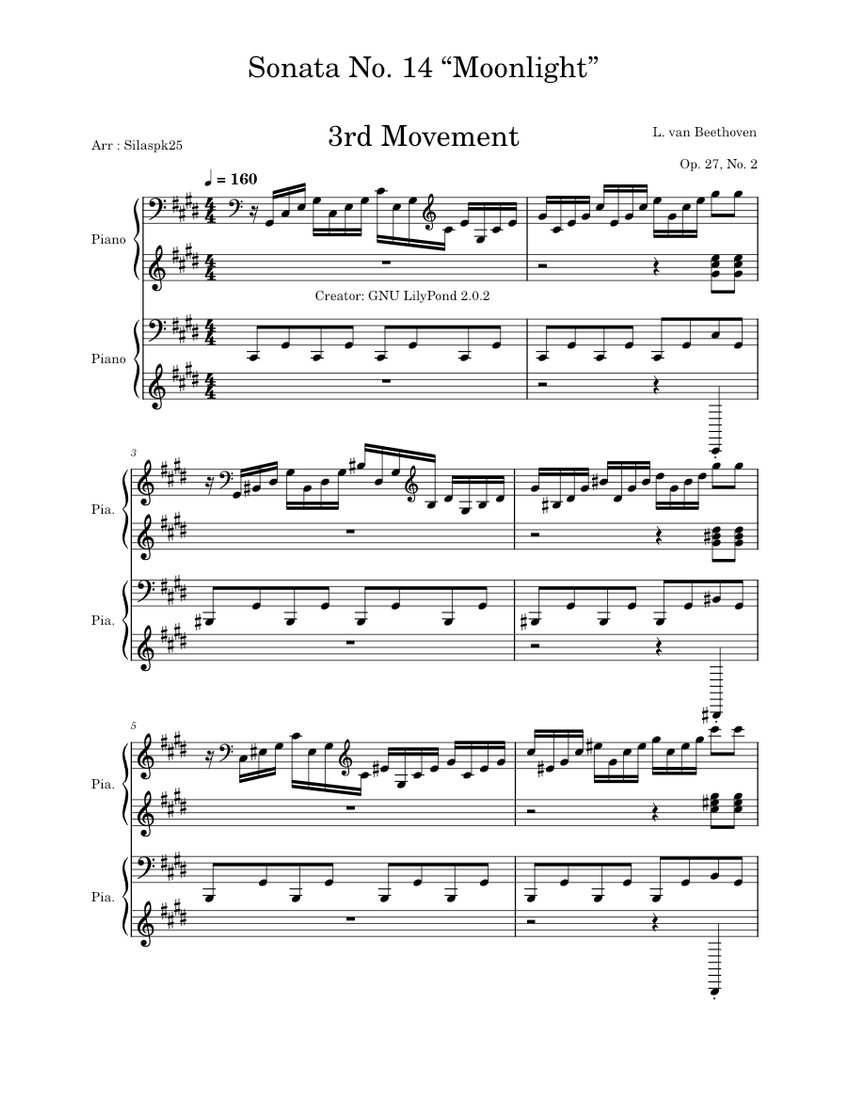 Sonata_No._14_“Moonlight”_3rd_Movement Sheet music for Piano (Piano Duo ...