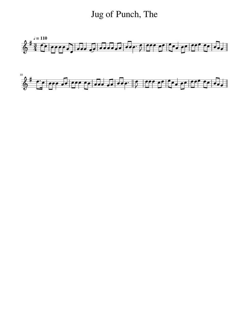 The Jug of Punch Sheet music for Piano (Solo) Easy | Musescore.com
