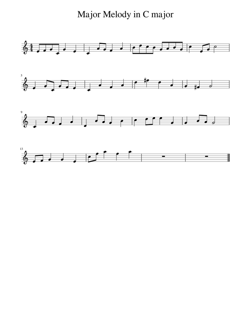 Major Melody in C major - Ms Stryker Sheet music for Piano (Solo ...