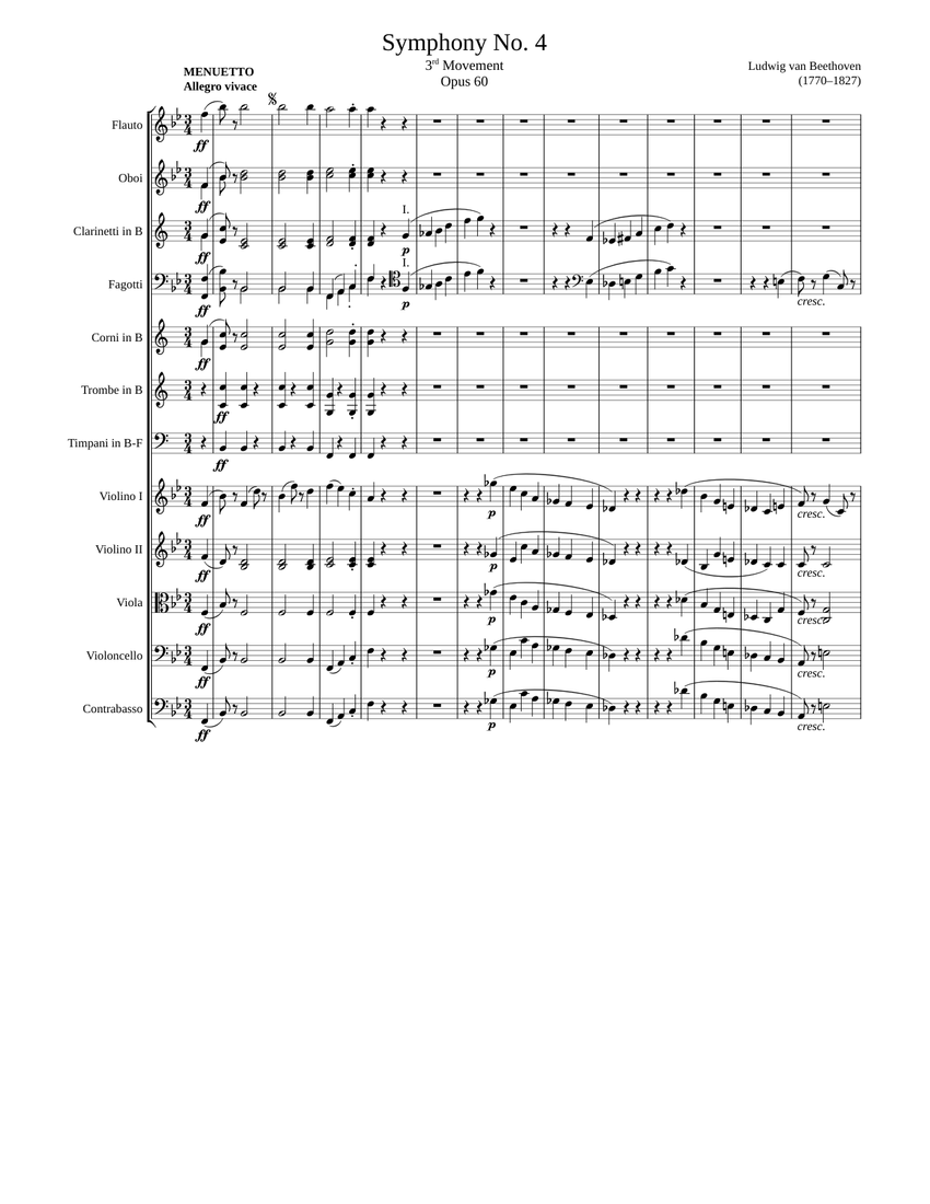Symphony No. 4 3rd Movement Sheet music for Flute, Oboe, Clarinet in b-flat, Bassoon & more ...