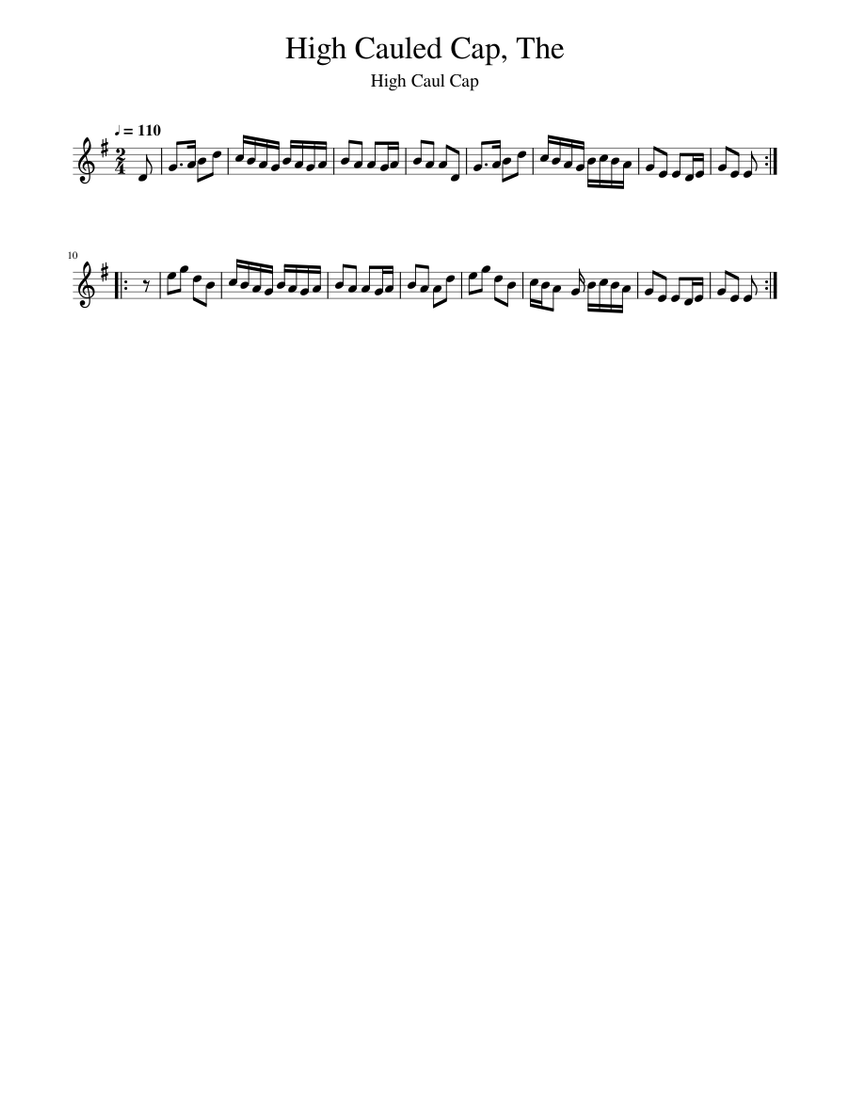 The High Cauled Cap Sheet music for Piano (Solo) Easy | Musescore.com