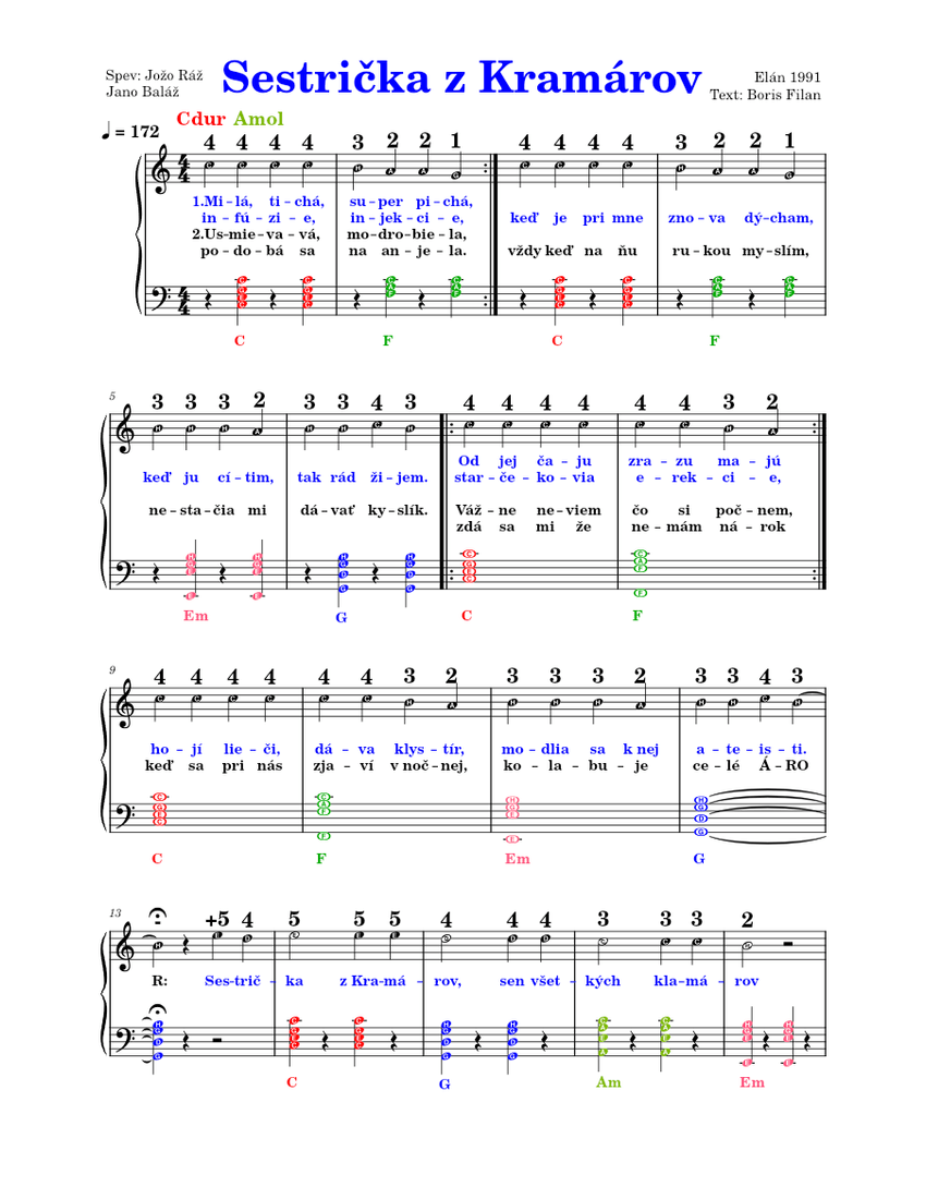Sestrička z Kramárov – Elán (Slovakia) Sestrička z Kramárov – Elán ...