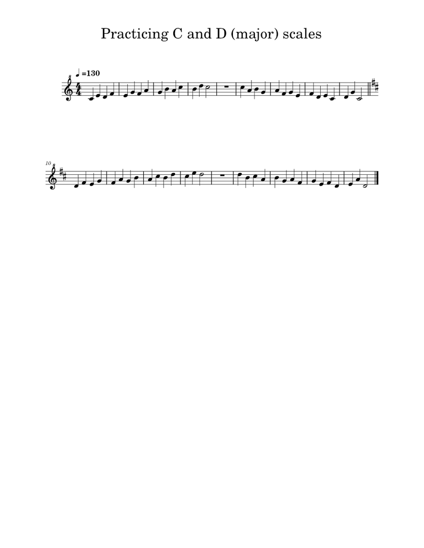 Practicing C and D major scales Sheet music for Recorder (Solo ...