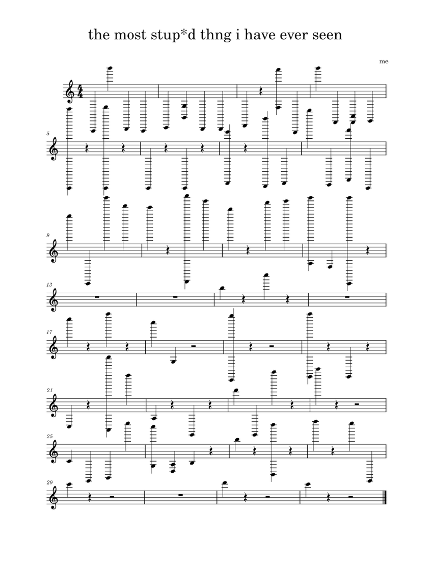 the most stup*d thng i have ever seen Sheet music for Piano (Solo ...
