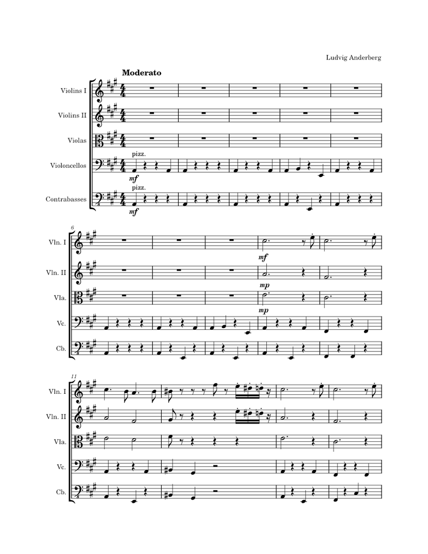 PizzArco Sheet music for Strings group (String Ensemble) | Musescore.com
