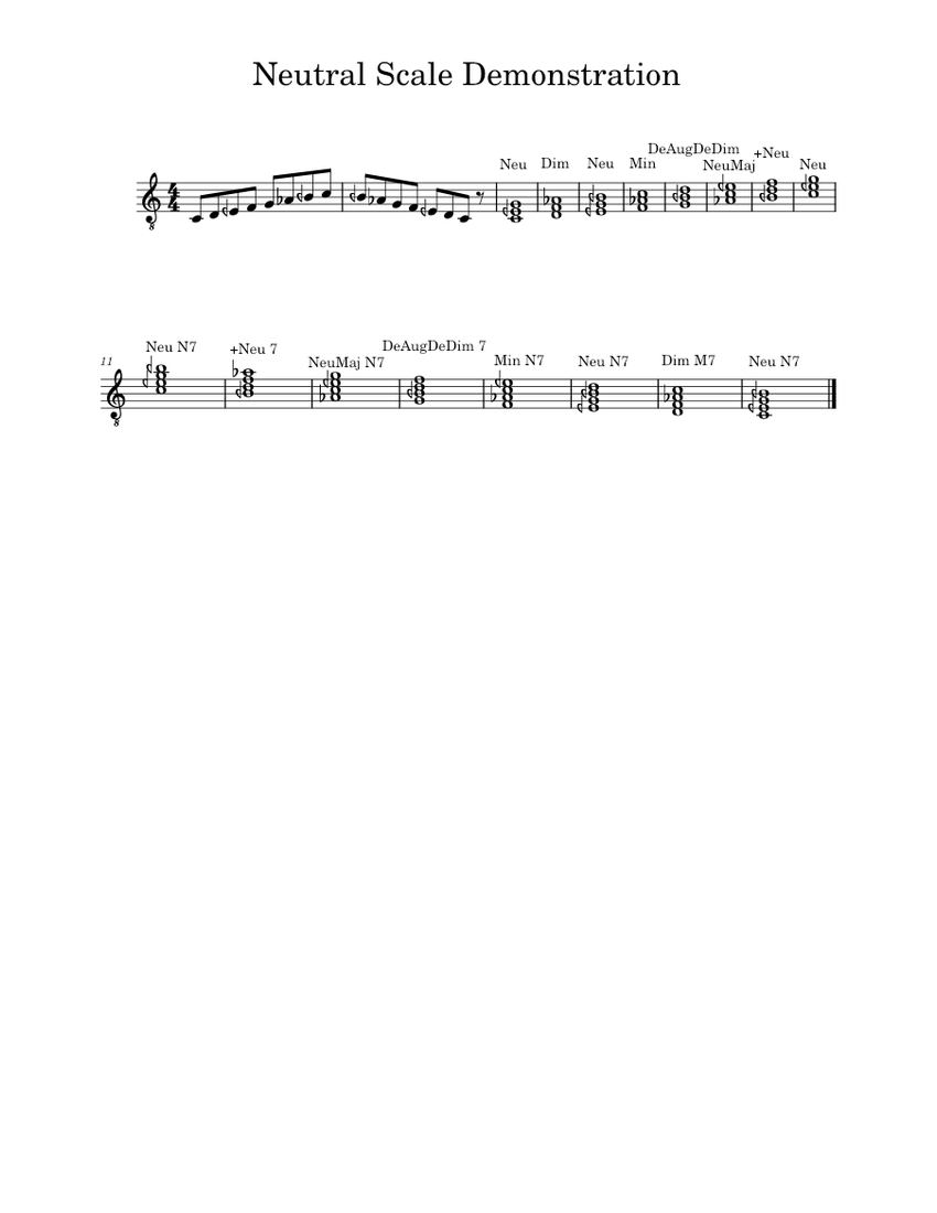 Neutral Scale Demonstration - Zion F. Sheet music for Piano (Solo) Easy ...