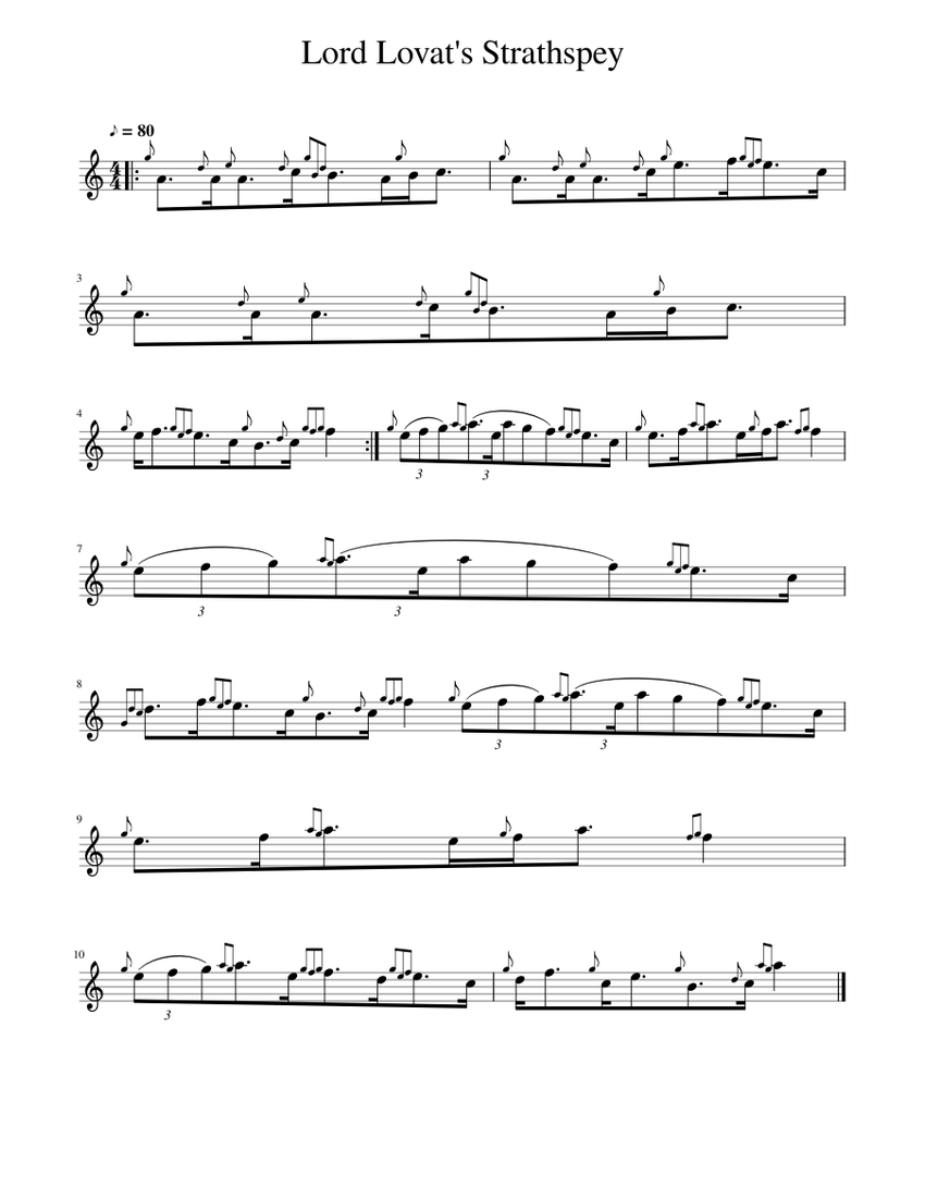Lord Lovat's Strathspey Sheet music for Piano (Solo) Easy | Musescore.com