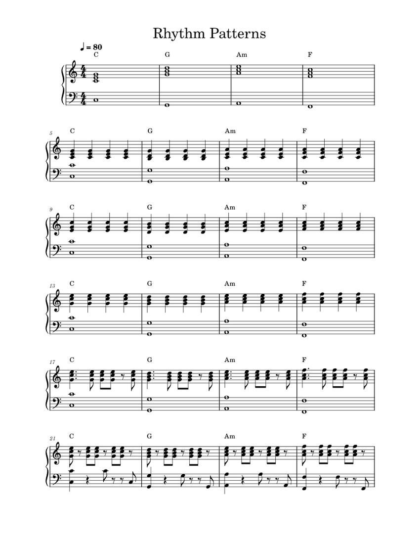 Rhythm Patterns Sheet Music for Piano (Solo) Easy | MuseScore.com