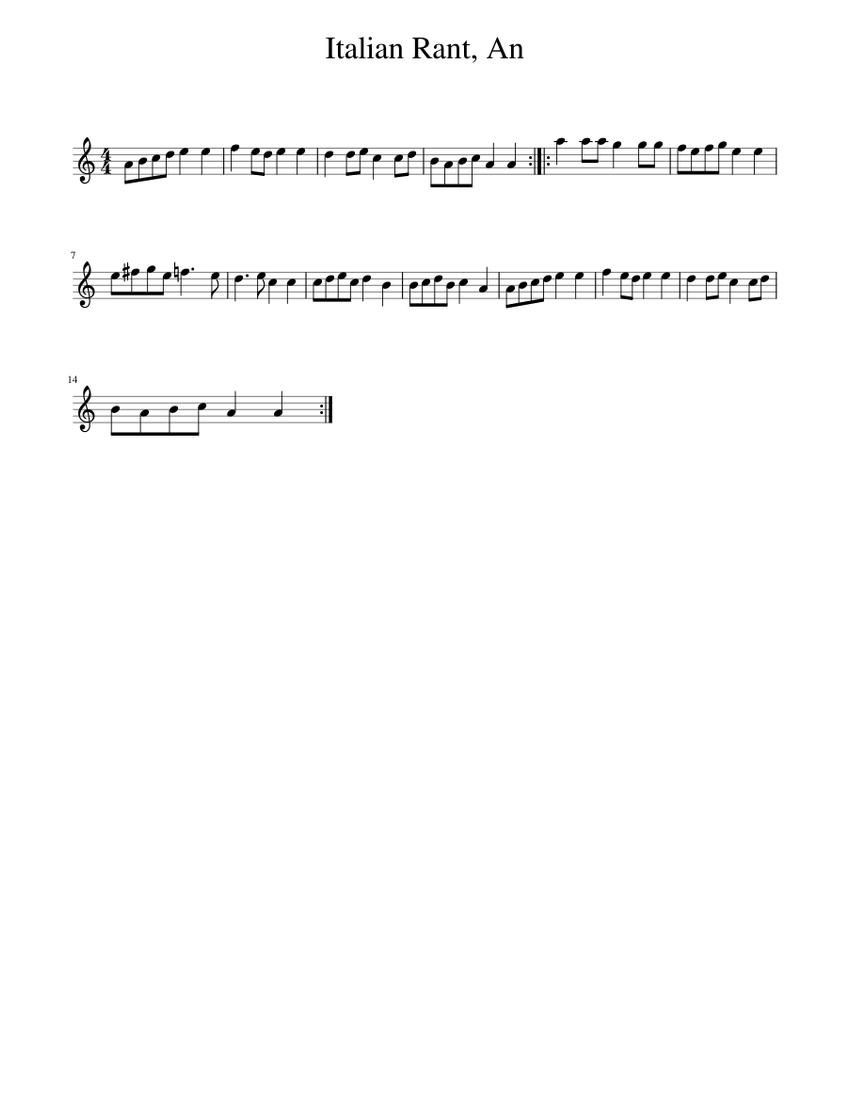 Italian Rant, An Sheet music for Piano (Solo) | Musescore.com