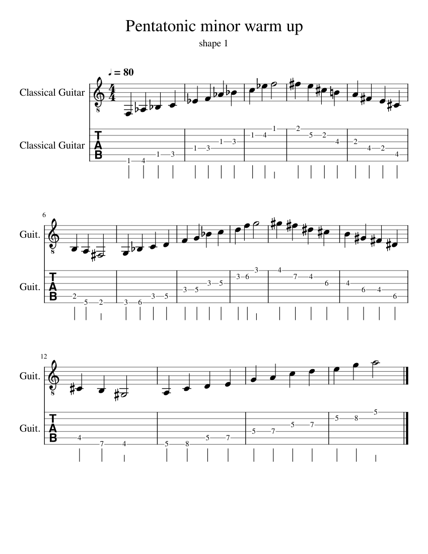 Pentatonic Minor Warm up Sheet Music and Tab for Guitar (Mixed Duet ...