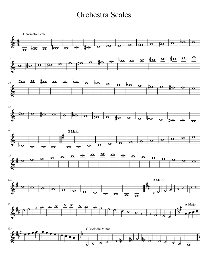 Orchestra Scales Sheet music for Violin (Solo) | Musescore.com