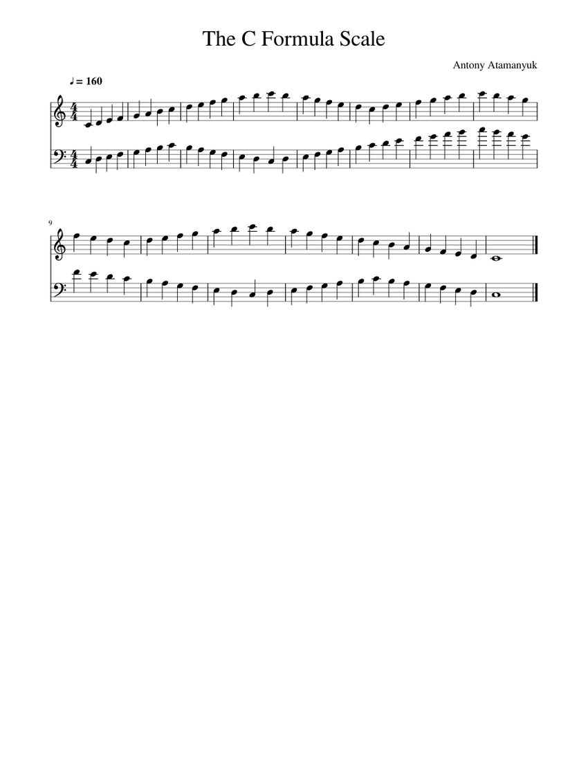 The C Formula Scale Sheet music for Piano (Solo) Easy | Musescore.com