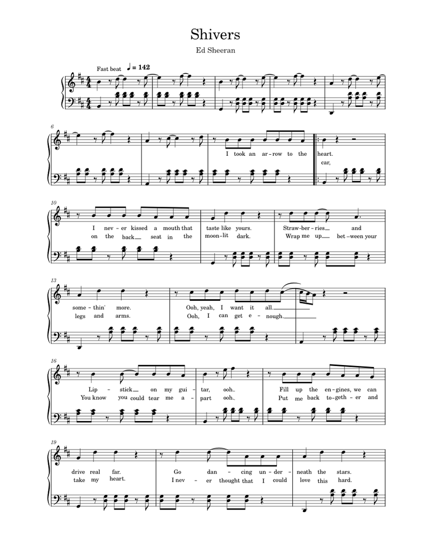 Shivers Sheet Music for Piano (Solo) | MuseScore.com