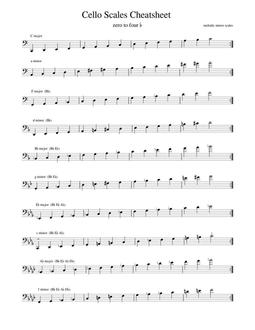 Cello♭-Scales Cheatsheet Sheet Music for Cello (Solo) | MuseScore.com