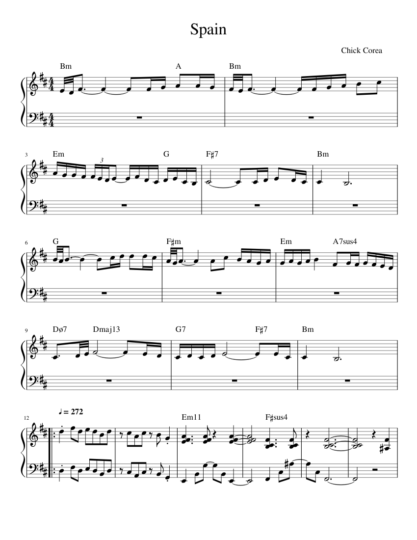Spain Sheet Music with Chords for Piano (Solo) easy | MuseScore.com