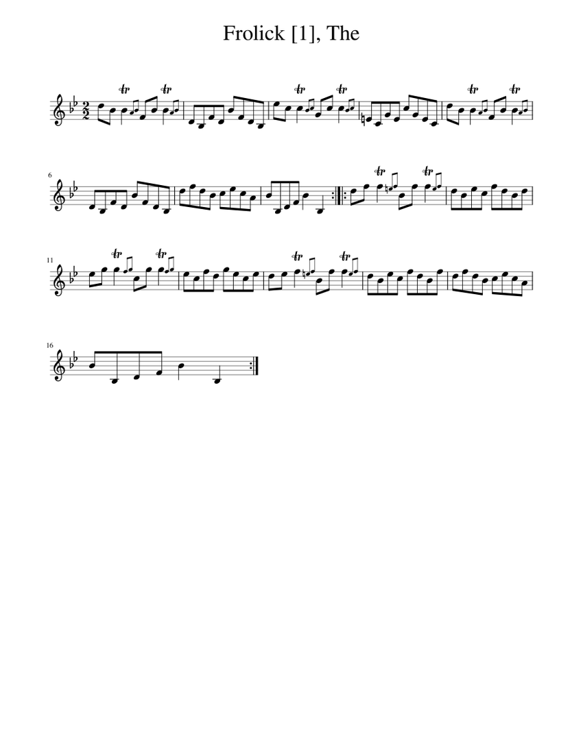 The Frolick Sheet music for Piano (Solo) Easy | Musescore.com