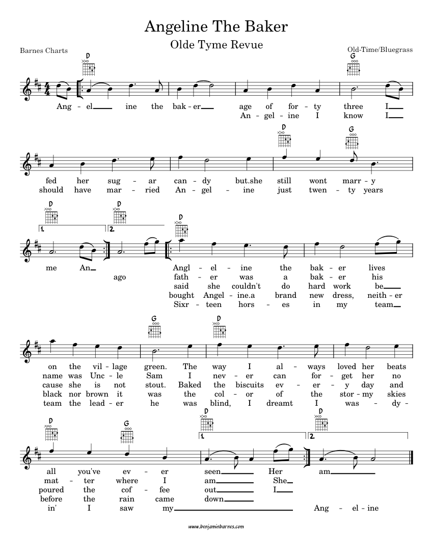 Angeline The Baker, Diagrams, Notation Sheet Music for Piano (Solo ...