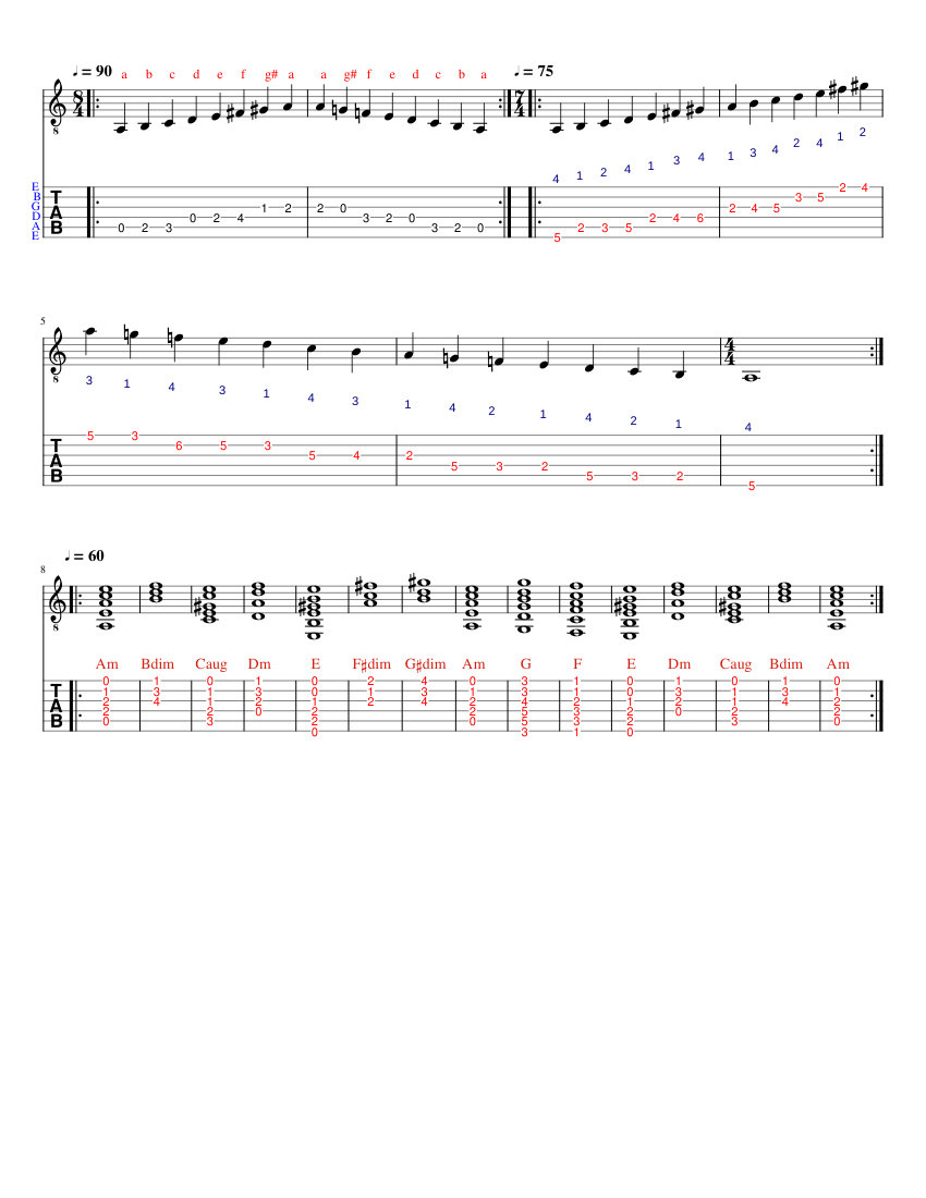 λα μινορε μελοδικη ασκιση Sheet music for Guitar (Solo) | Musescore.com