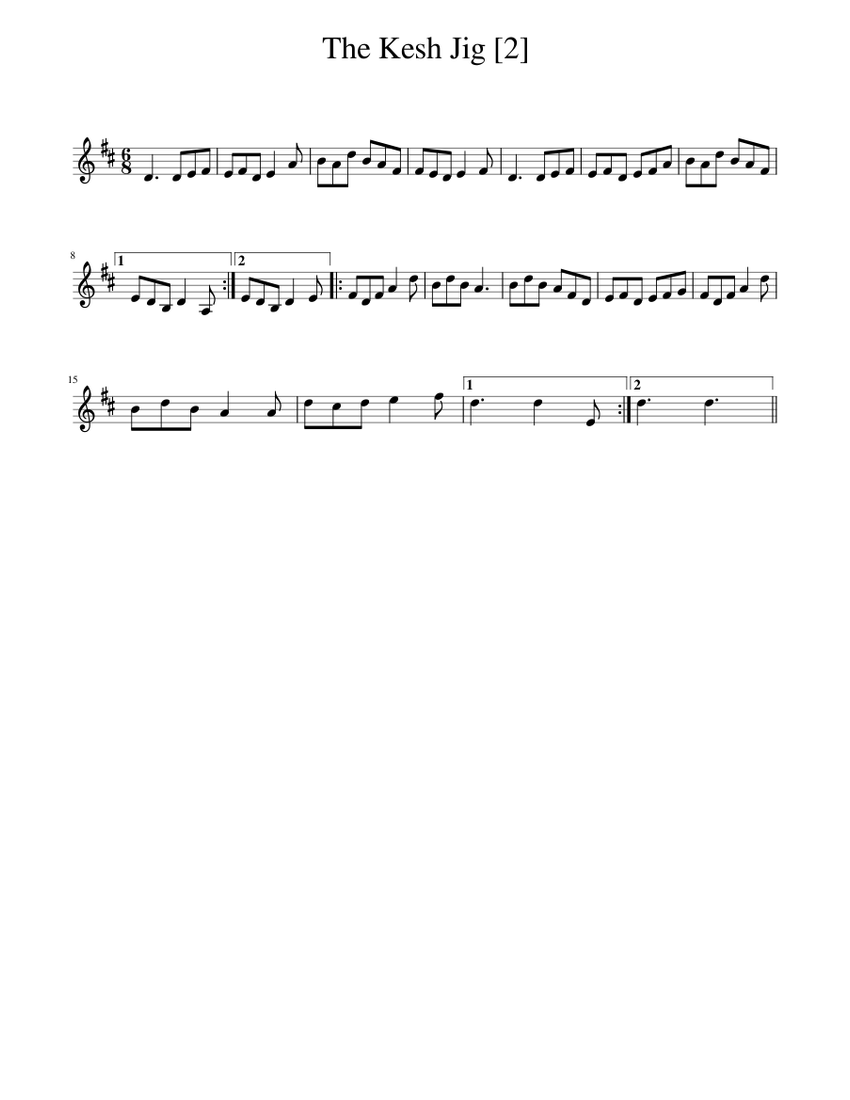 The Kesh Jig Sheet music for Piano (Solo) Easy | Musescore.com