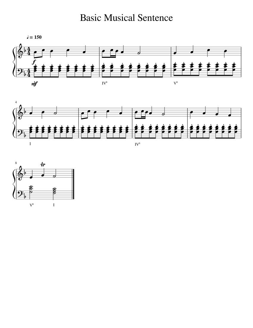 Basic Musical Sentence Sheet music for Piano (Solo) | Musescore.com