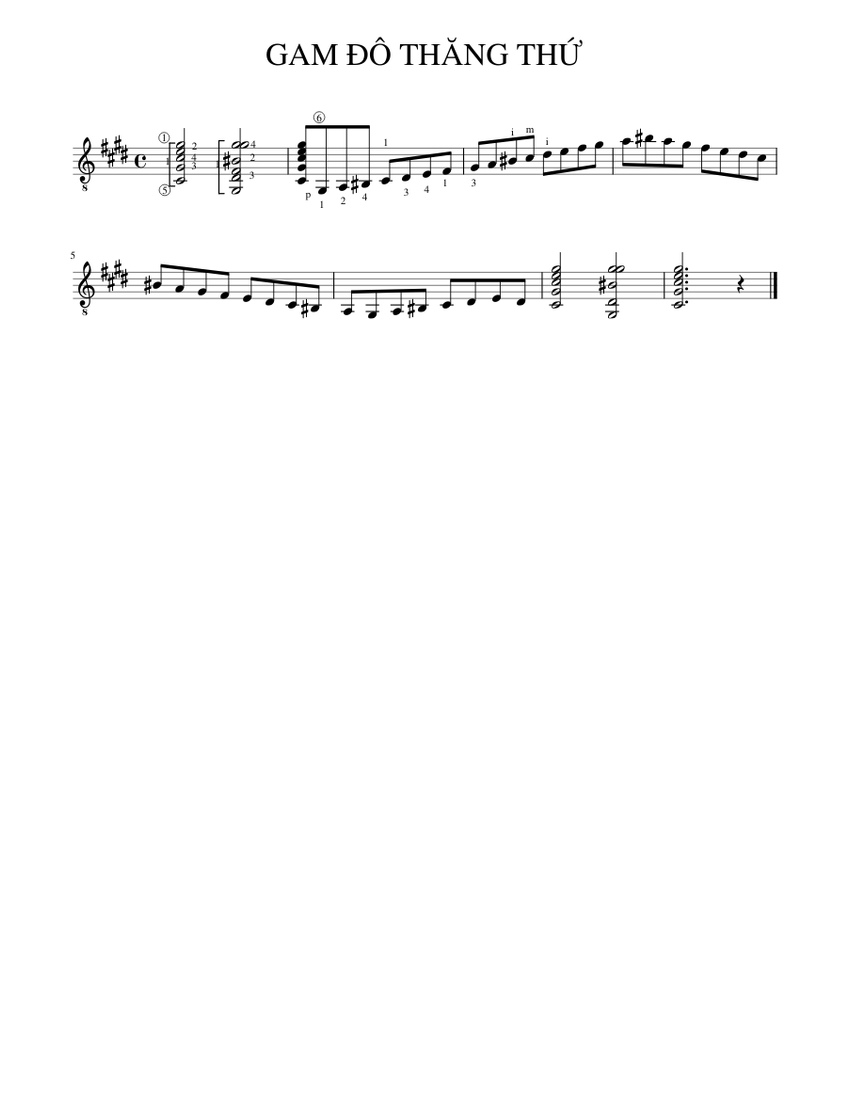GAM C#m 1 Sheet music for Guitar (Solo) | Musescore.com
